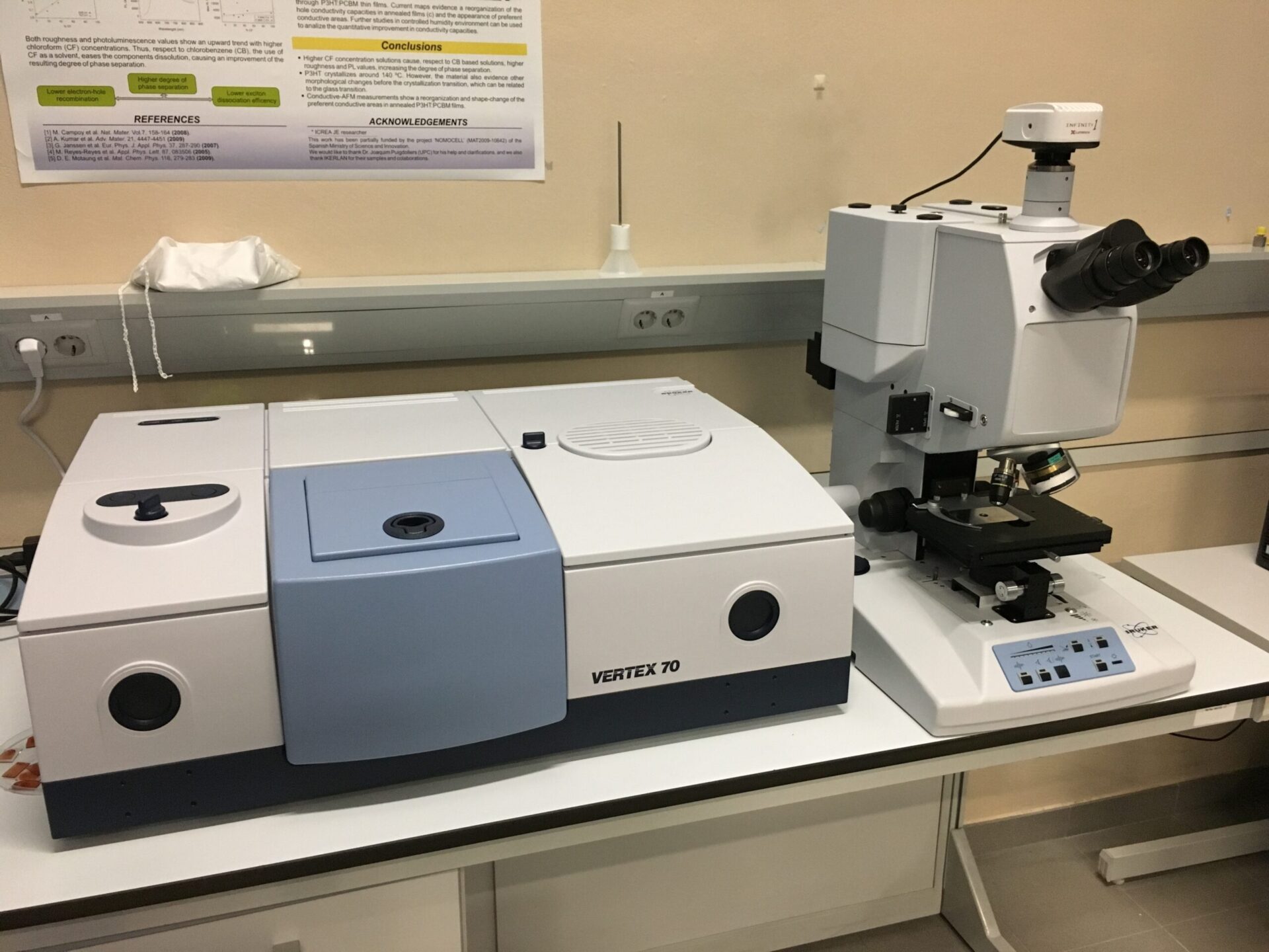 FTIR VIS-NIR Spectrophotometer – Nanostructured Materials for Optoelectronics and Energy ...