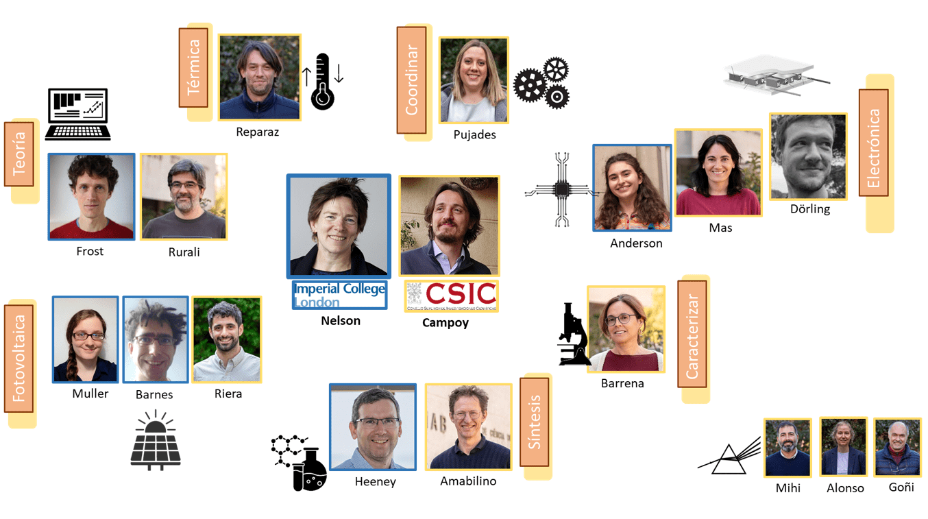 Prof. Jenny Nelson becomes CSIC JAE Chairholder at ICMAB ...